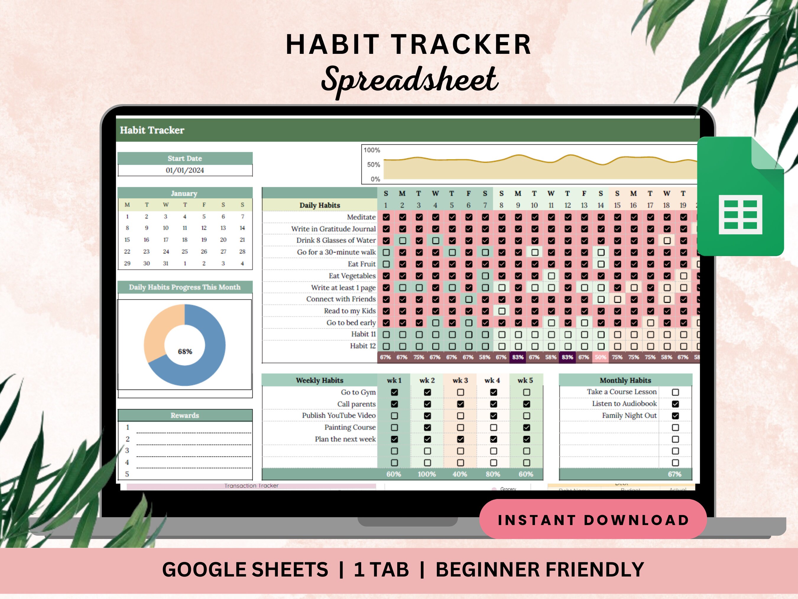 Habit Tracker Spreadsheet Google Sheets, Daily Habit Tracker, Weekly ...