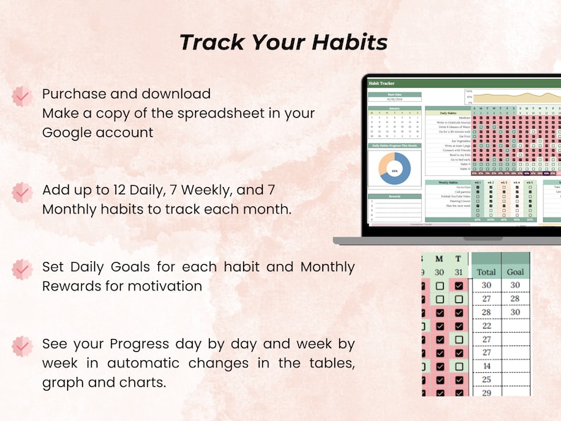 Habit Tracker Spreadsheet Google Sheets, Daily Habit Tracker, Weekly ...