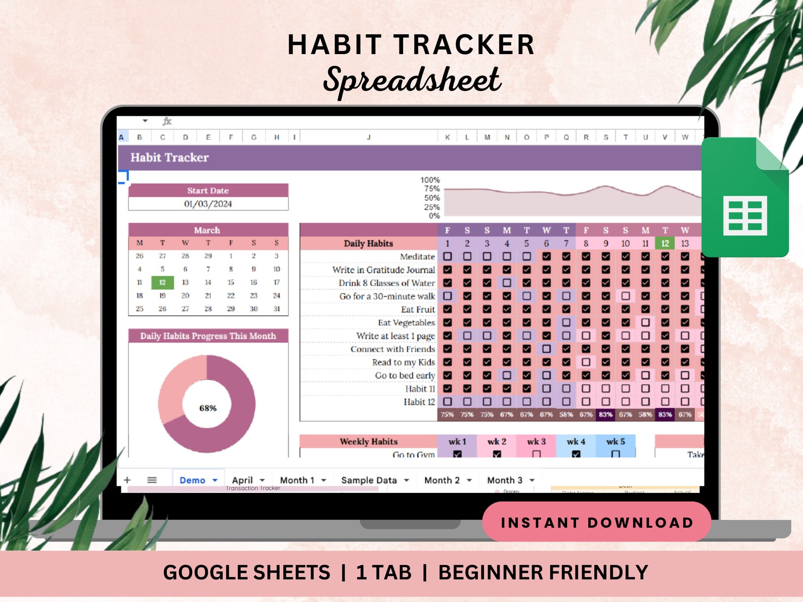 Habit Tracker Spreadsheet Google Sheets, Daily Habit Tracker, Weekly ...
