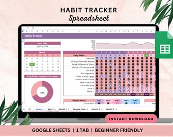 Habit Tracker Spreadsheet Google Sheets, Daily Habit Tracker, Weekly ...