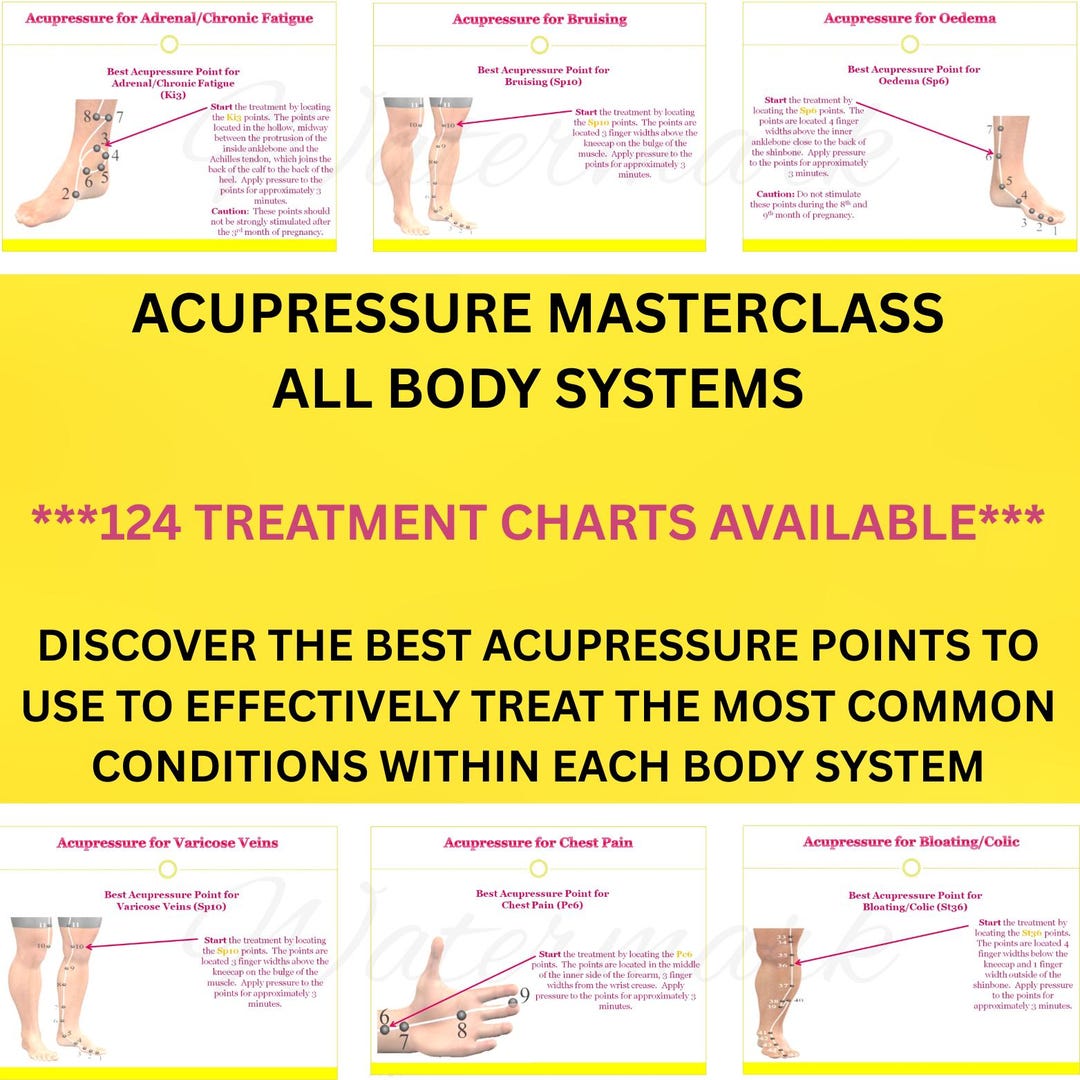 124 Acupressure Treatment Charts Circulatory/digestive/endocrine/skin ...