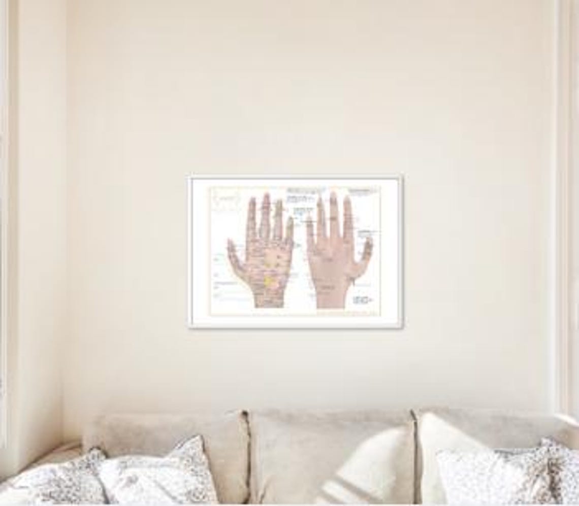 Acupressure Hand Chart PNG Reflexology & Meridian Points Digital ...