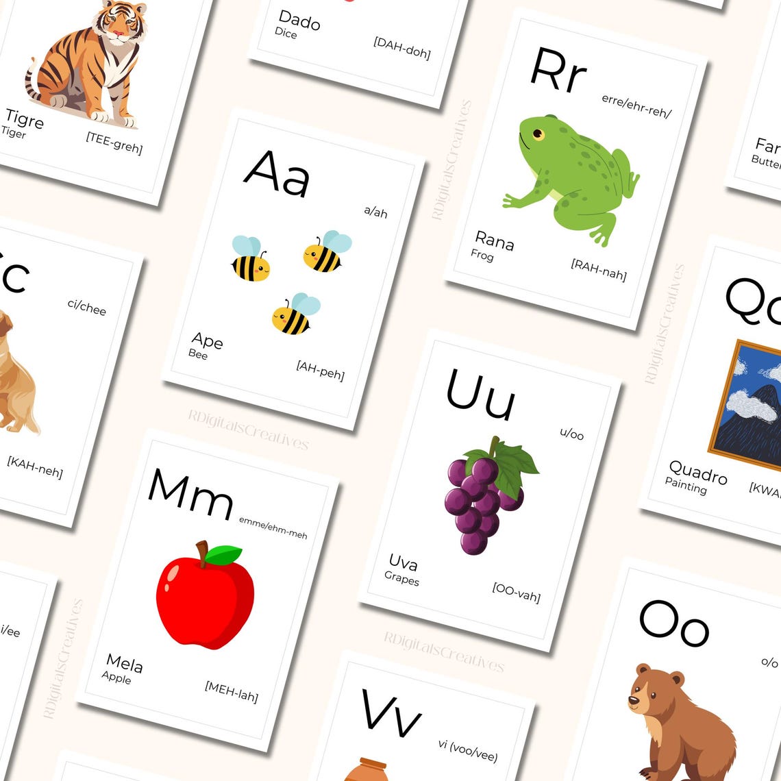 Italian Alphabet Flashcards for Kids and Beginners English Translation ...