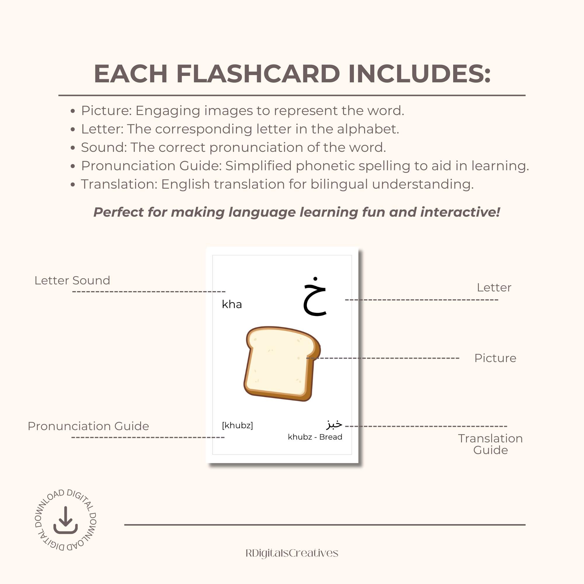 Arabic Alphabet Flashcards for Kids and Beginners English Translation ...