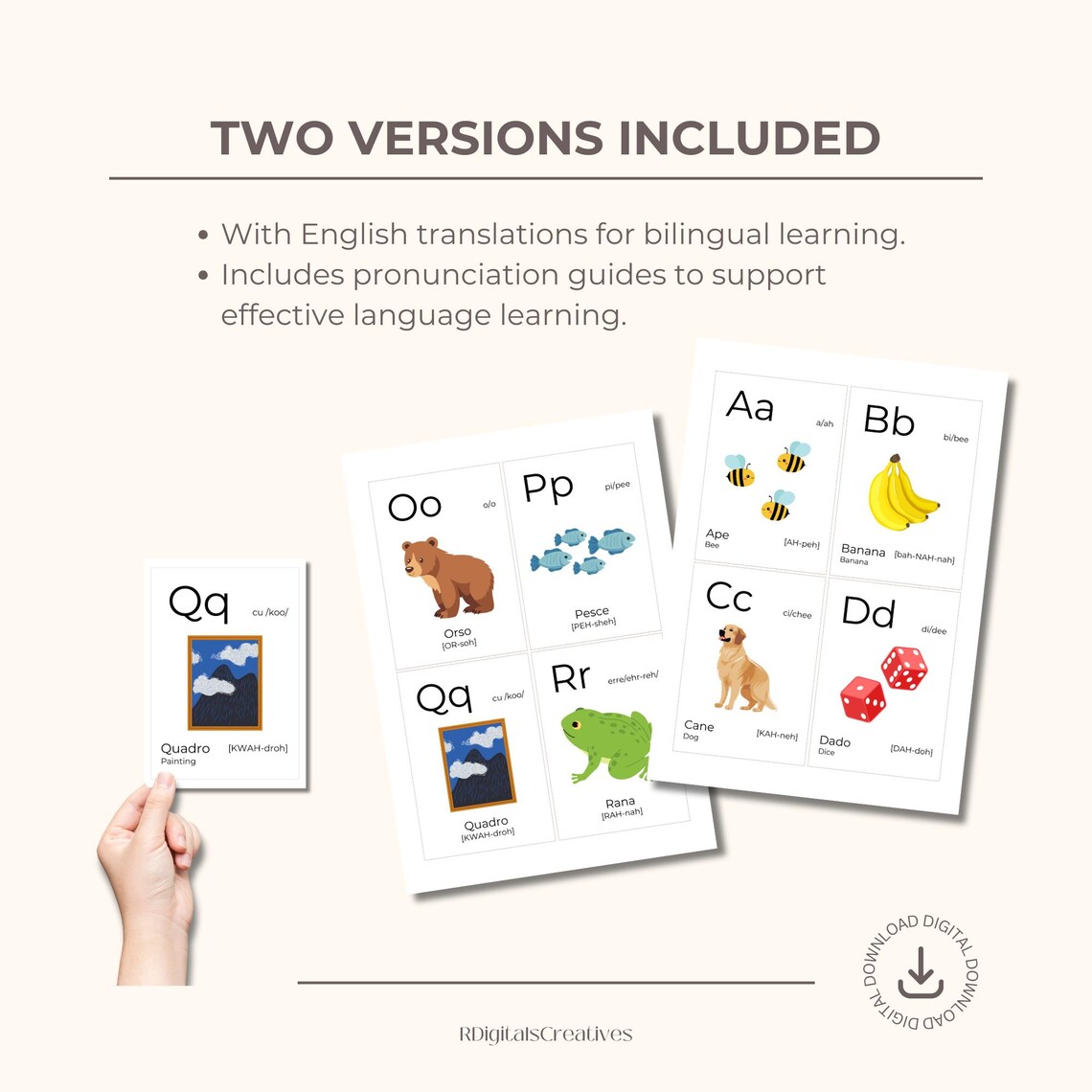 Italian Alphabet Flashcards for Kids and Beginners English Translation ...