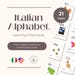 Italian Alphabet Flashcards for Kids and Beginners English Translation ...