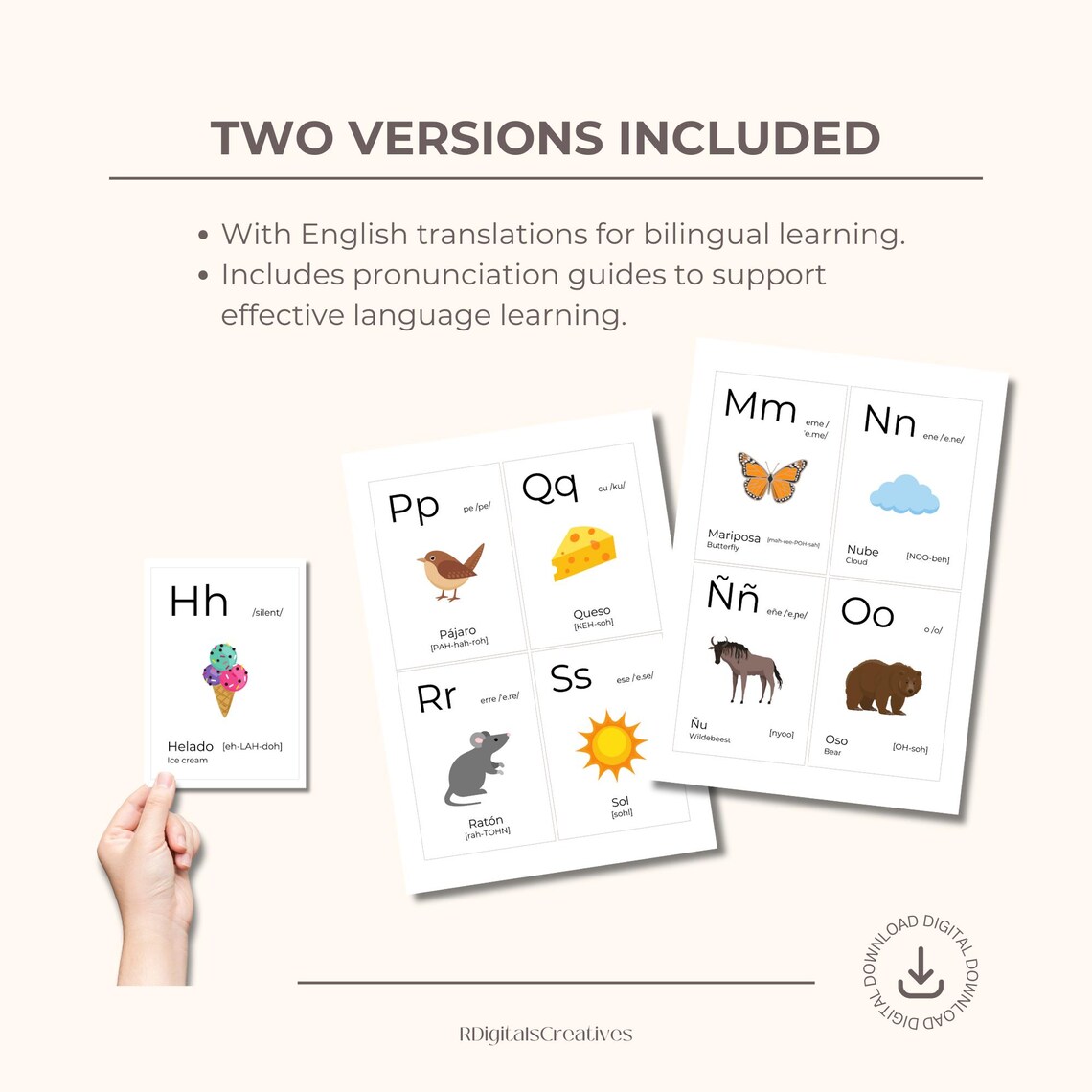 Spanish Alphabet Flashcards for Kids and Beginners English Translation ...