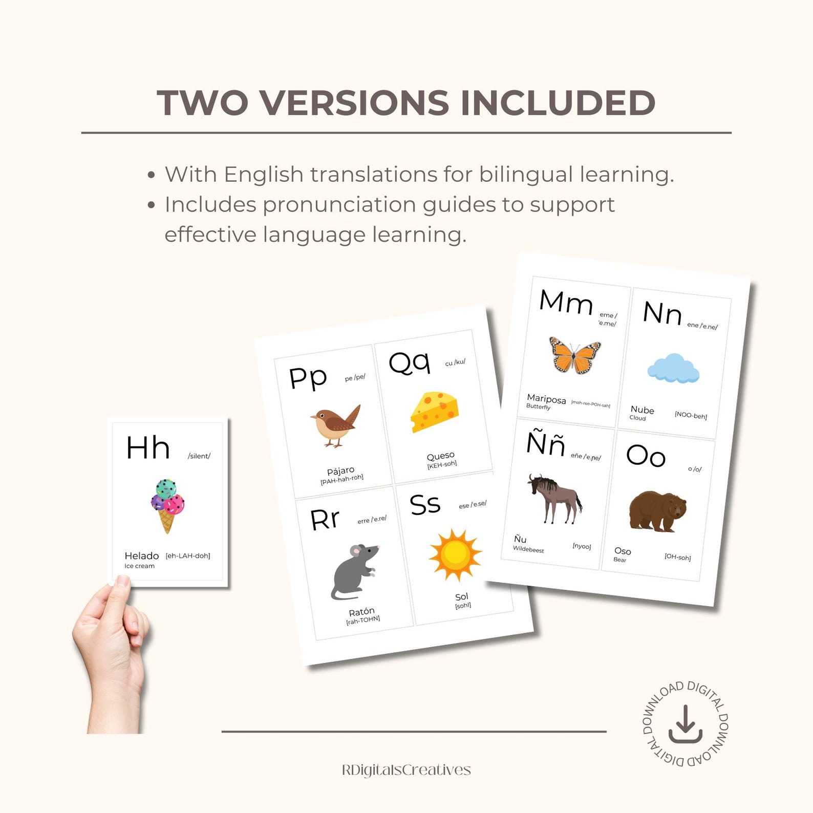 Spanish Alphabet Flashcards for Kids and Beginners English Translation ...