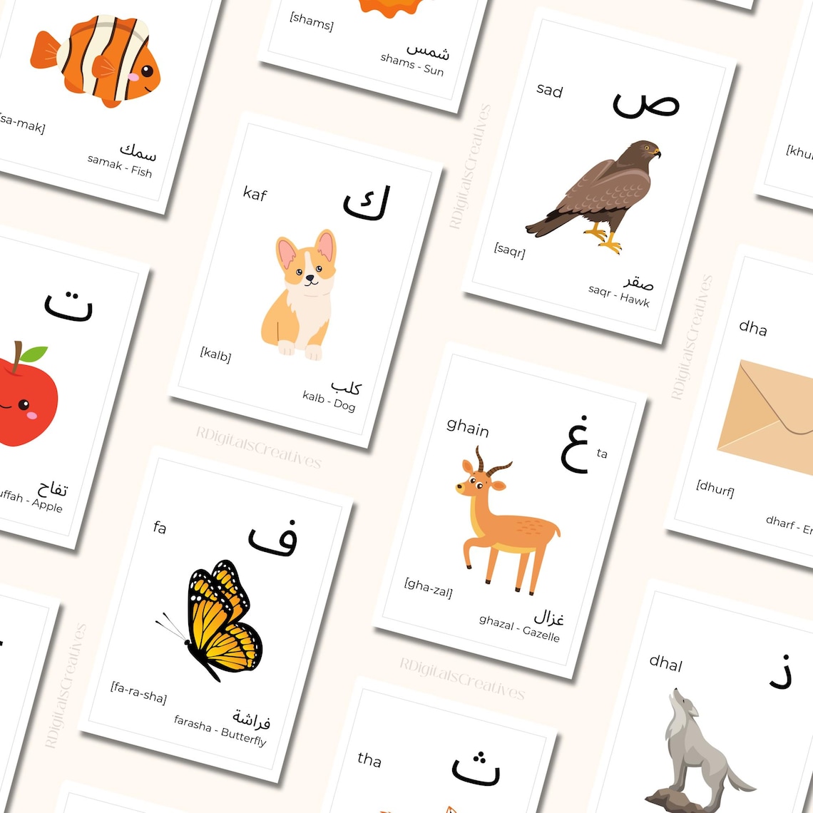 Arabic Alphabet Flashcards for Kids and Beginners English Translation ...