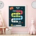 Video Game Themed Reward Chart Bundle 5 Digital Printable Reward Charts ...