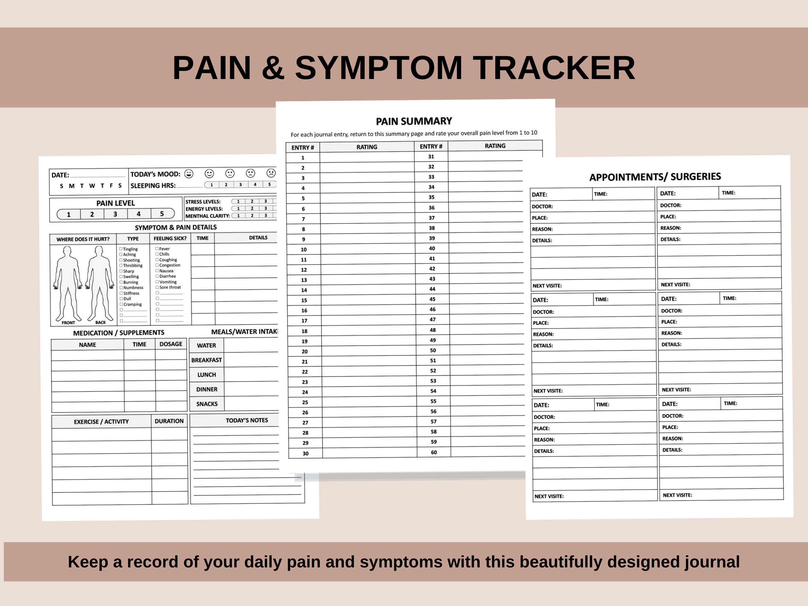 Digital Pain and Symptom Tracker for Chronic Pain & Illness ...