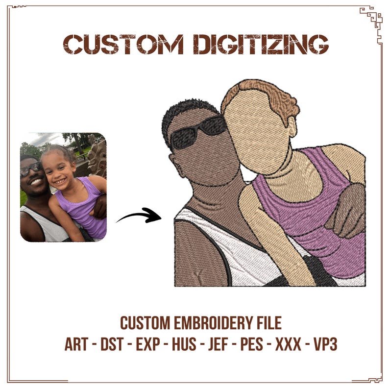 Custom Photo Embroidery Digitizing, Personalized Portrait File - Etsy