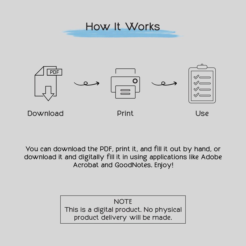 Ramadan Planner, Digital Download | A4 Size, Salah Tracker, Meal Plan ...