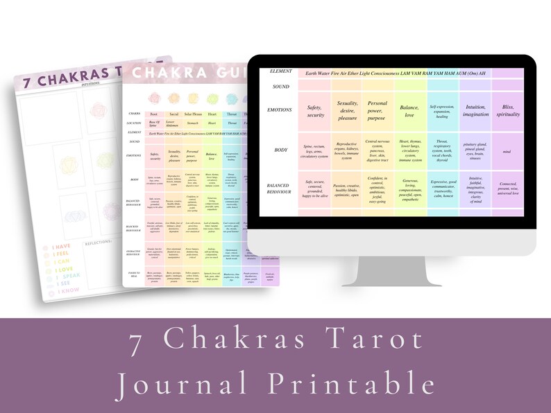 7 Chakras Tarot Journal Printable, Tarot Spreads, Chakra Guide, Tarot ...