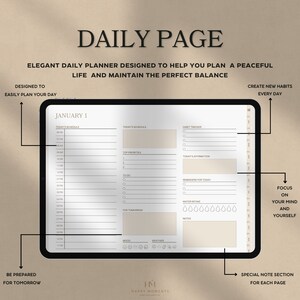 That Girl Planner, Undated Digital Planner, iPad Planner, Goodnotes ...