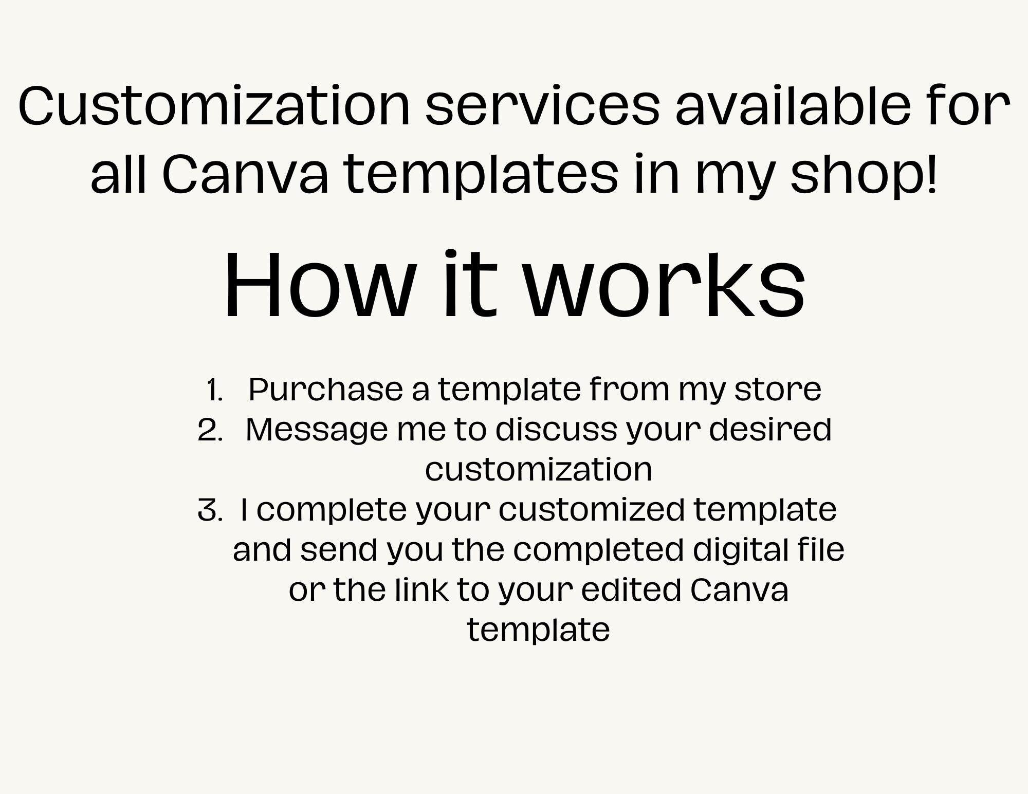 Canva Template Customization Custom Canva Design Personalized Template ...