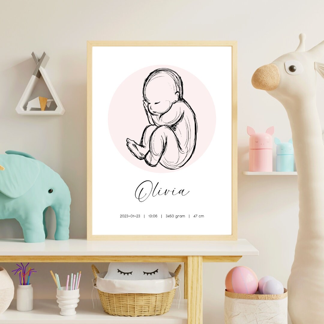 Custom Baby Poster, Editable, Newborn Template, Personalized Print ...