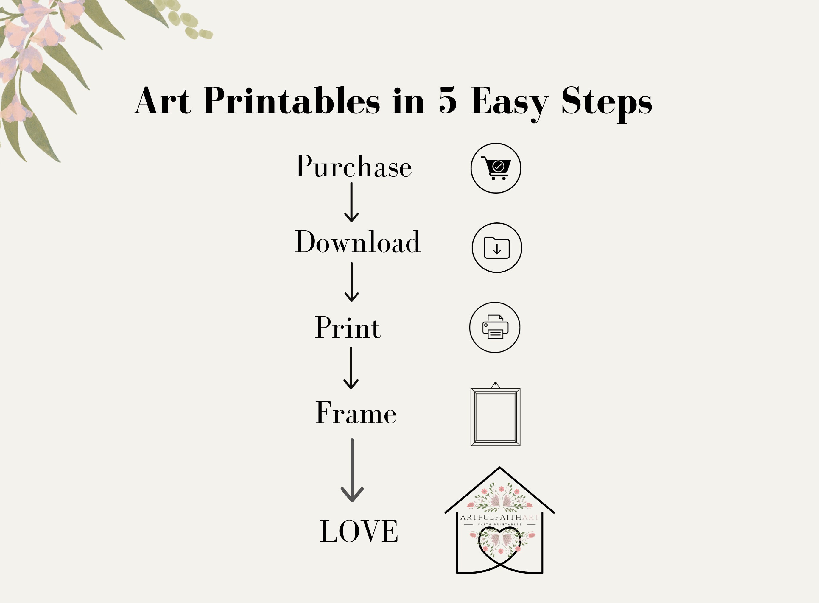 Psalm 23 Scripture, Gallery Wall Set, Christianity Printable Wallart ...