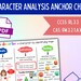 Character Analysis Poster: Traits, Motivations, and Feelings Anchor ...