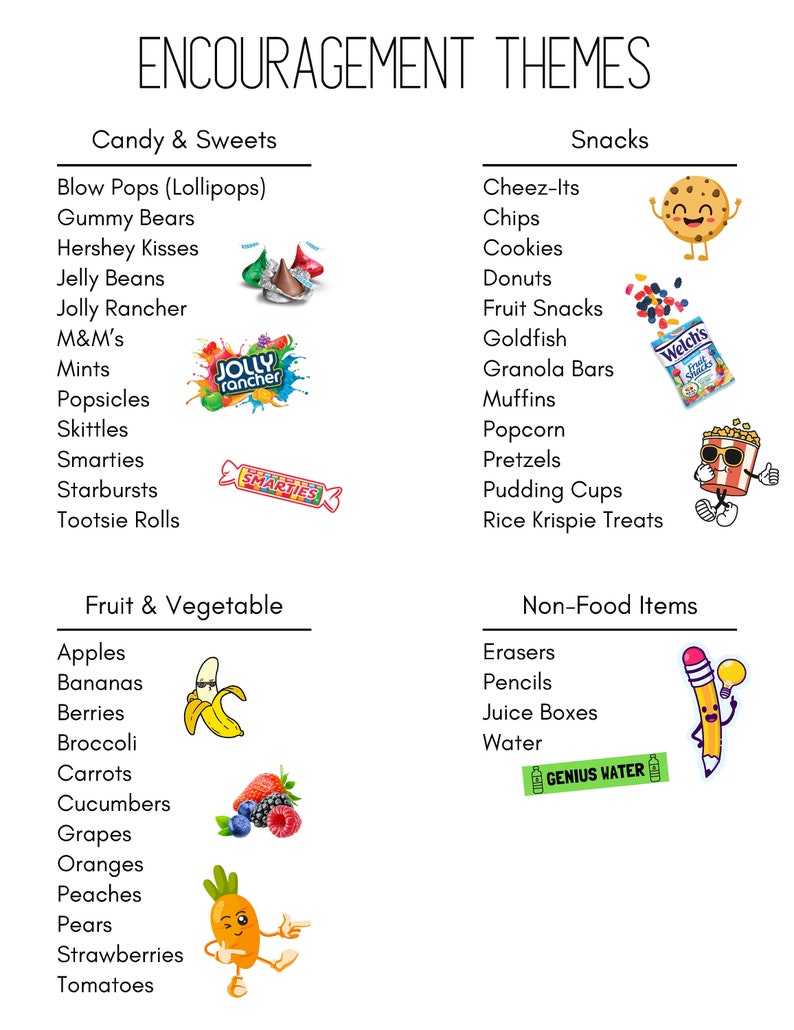 Test Encouragement Cards! | 30+ Cards | Print, Cut, & GO! - Etsy