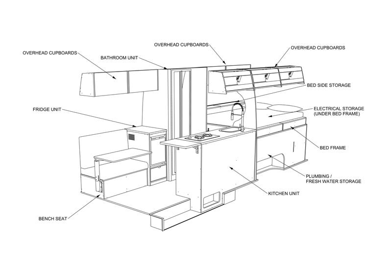 Sprinter LWB 170 Camper Van Conversion Plans | Right-hand Drive Camper ...