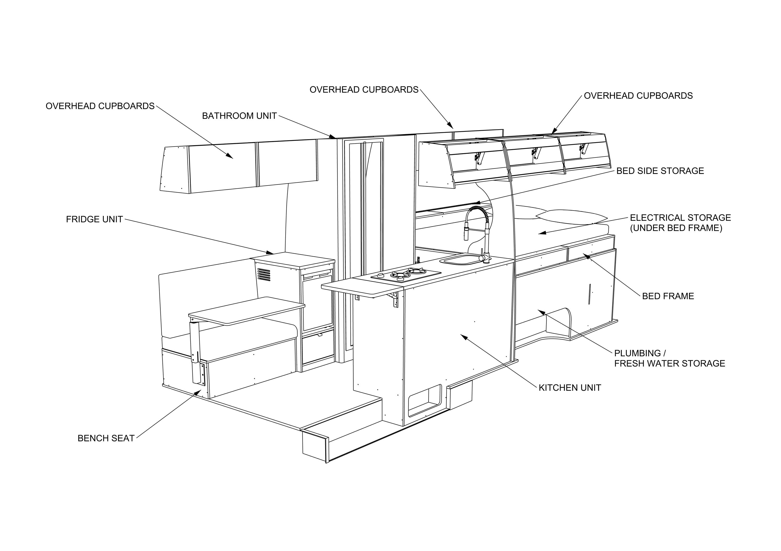 Sprinter LWB 170 Camper Van Conversion Plans | Right-hand Drive Camper ...