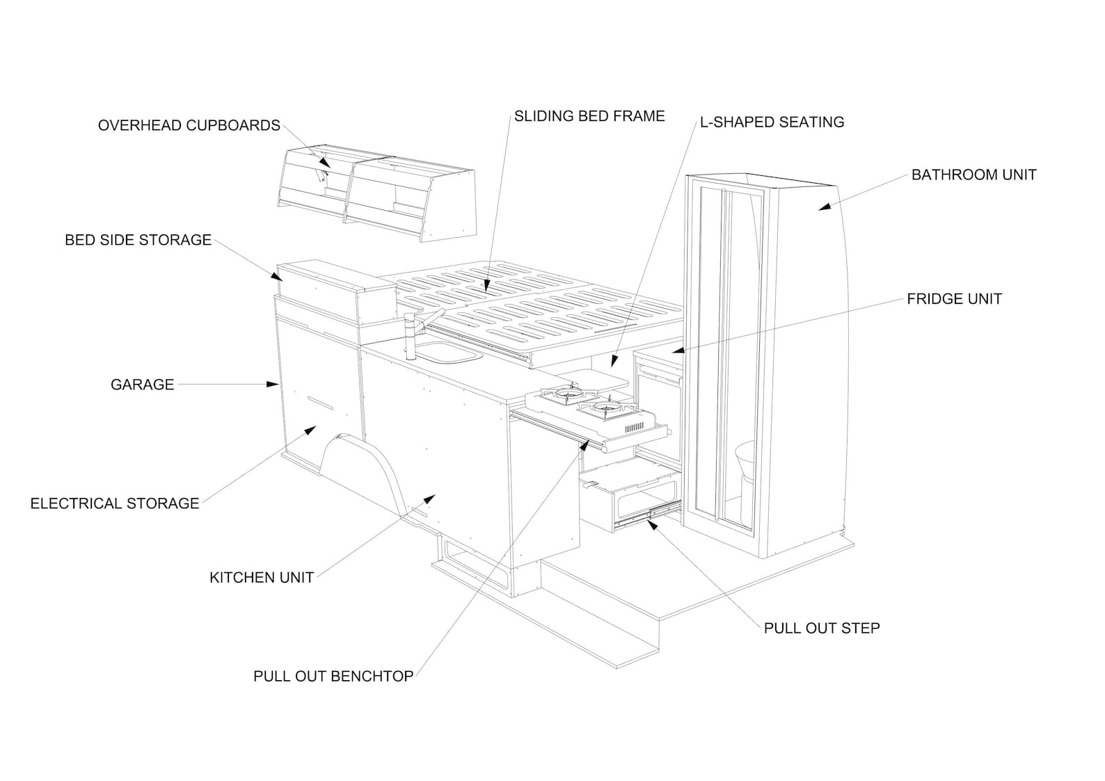 Sprinter MWB Camper Van Conversion Floor Plan: Us/euro Layout (digital ...