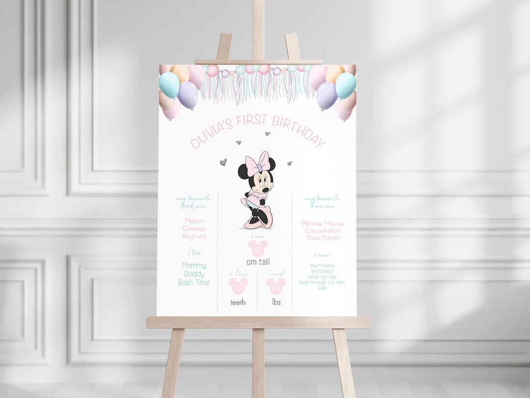 Minnie Mouse Birthday Milestone Board, Sweet Pink Minnie Mouse Birthday ...