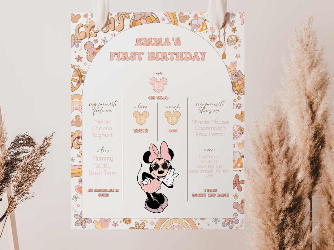 Minnie Mouse Birthday Milestone Board, Groovy Minnie Mouse Birthday ...