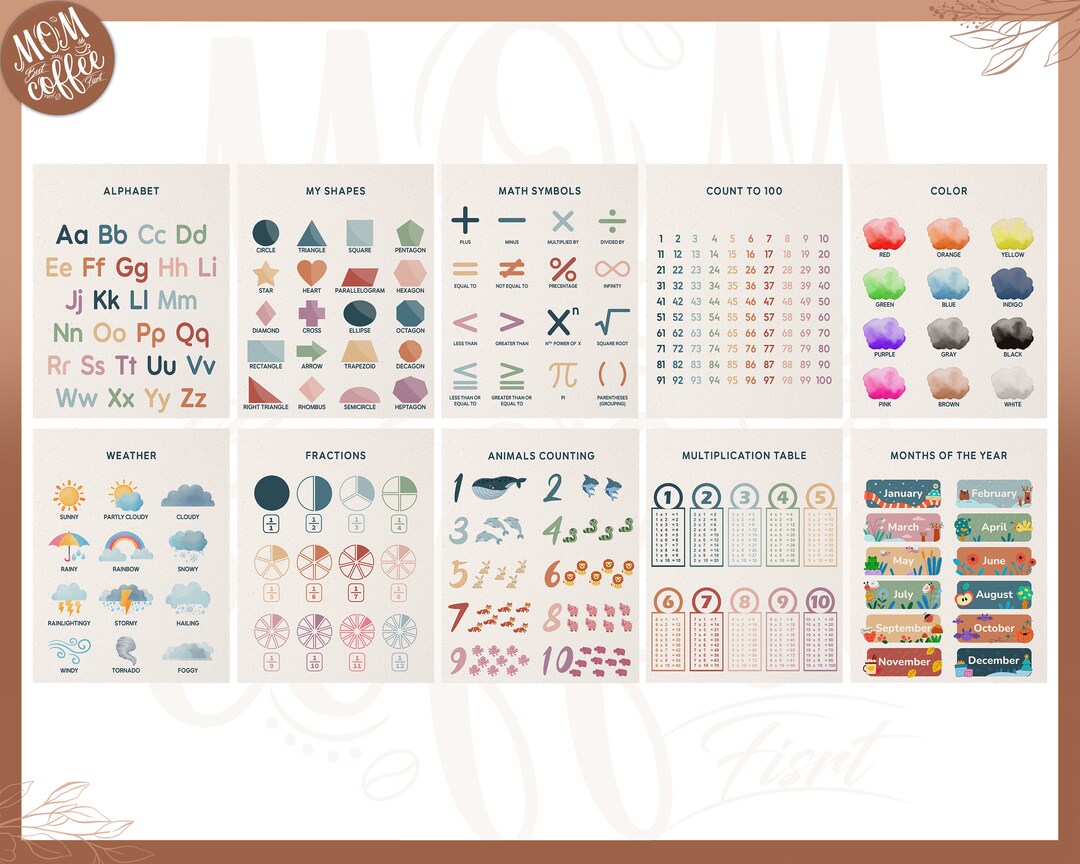 Child Learning Posters Colourful Simple School Teaching Materials - Etsy