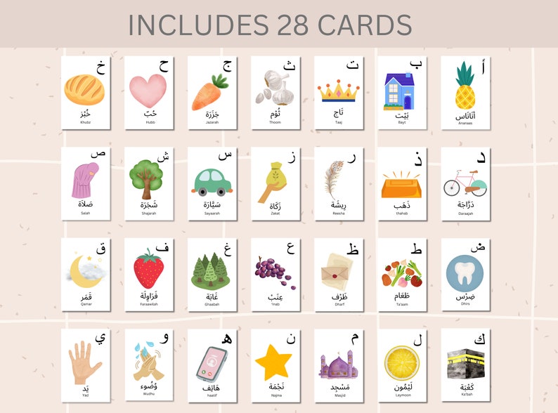 Arabic Alphabet Flashcards,educational,islam for Kids,arabic Learning ...