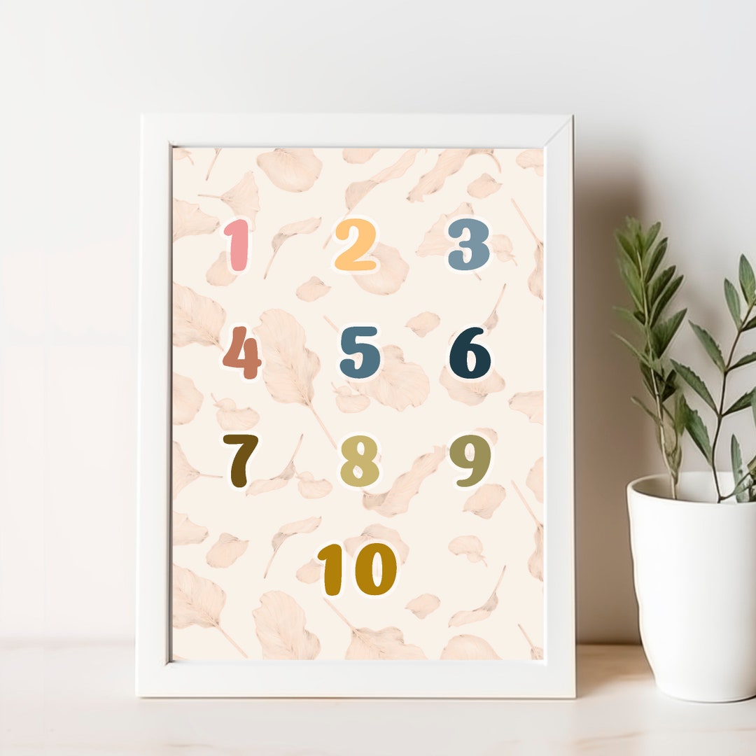 Numbers Wall Art, Botanical Boho Numbers Poster, Toddler Learning ...
