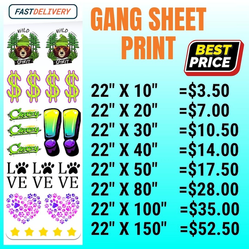 Heat Printed Neoprene - Etsy