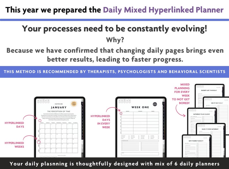 2024 ADHD Digital Planner by an Adhder | Compatible With iPad ...