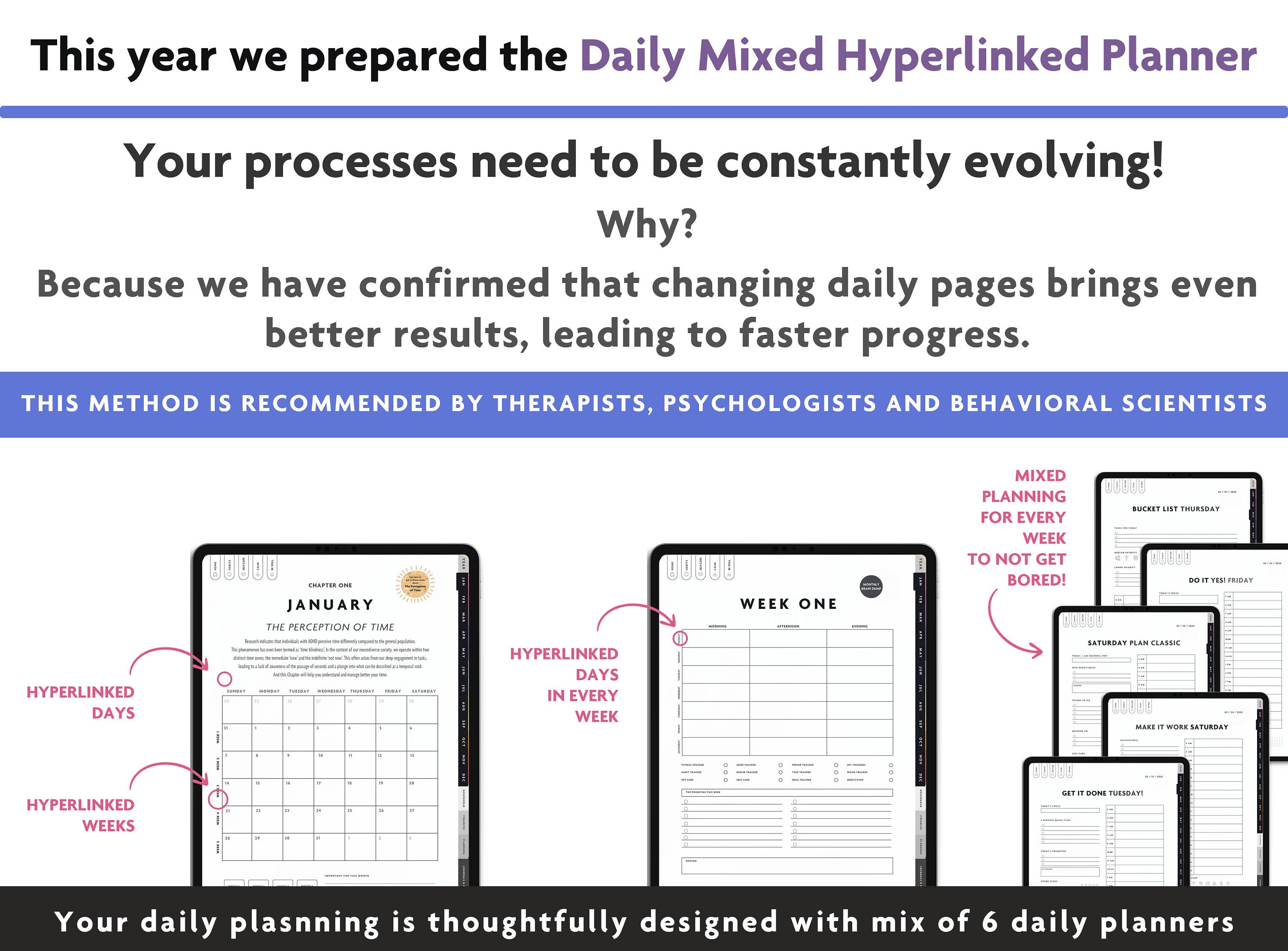 2024 ADHD Digital Planner by an Adhder | Compatible With iPad ...