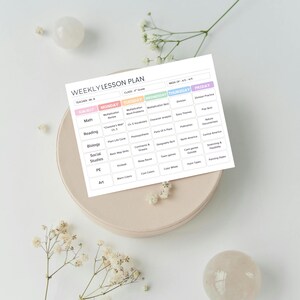 Editable Weekly Lesson Plan Canva Template for Teachers, Homeschool ...