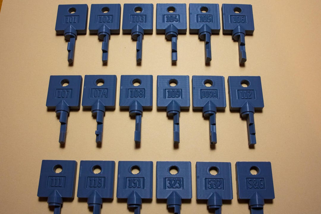 Sargent and Greenleaf Keys - Expanded Set - Etsy