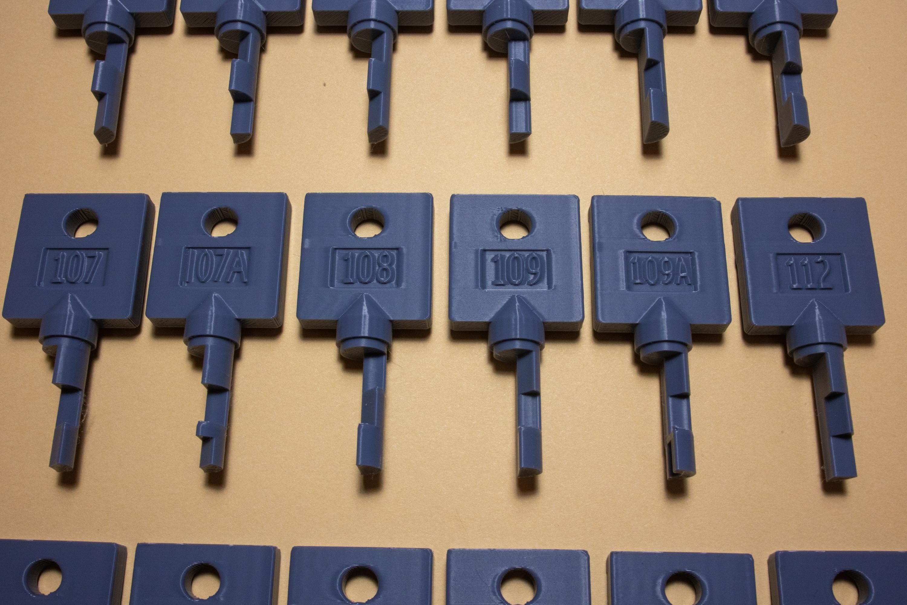 Sargent and Greenleaf Keys - Expanded Set - Etsy