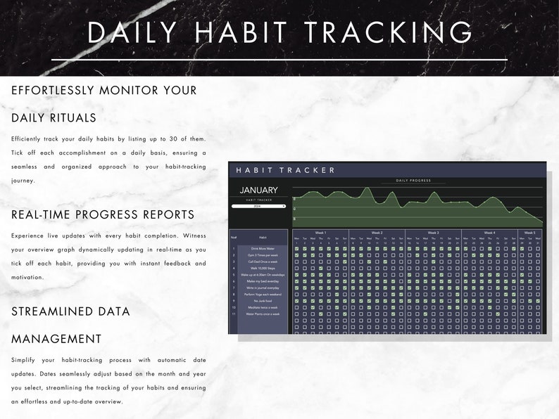 Habit Tracker Spreadsheet | Dark Mode Blackout Google Sheets | Day Week ...