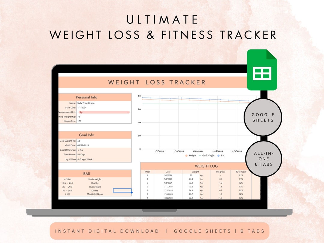Weight Loss & Fitness Tracker | Google Sheets | Calorie Tracker | Meal ...