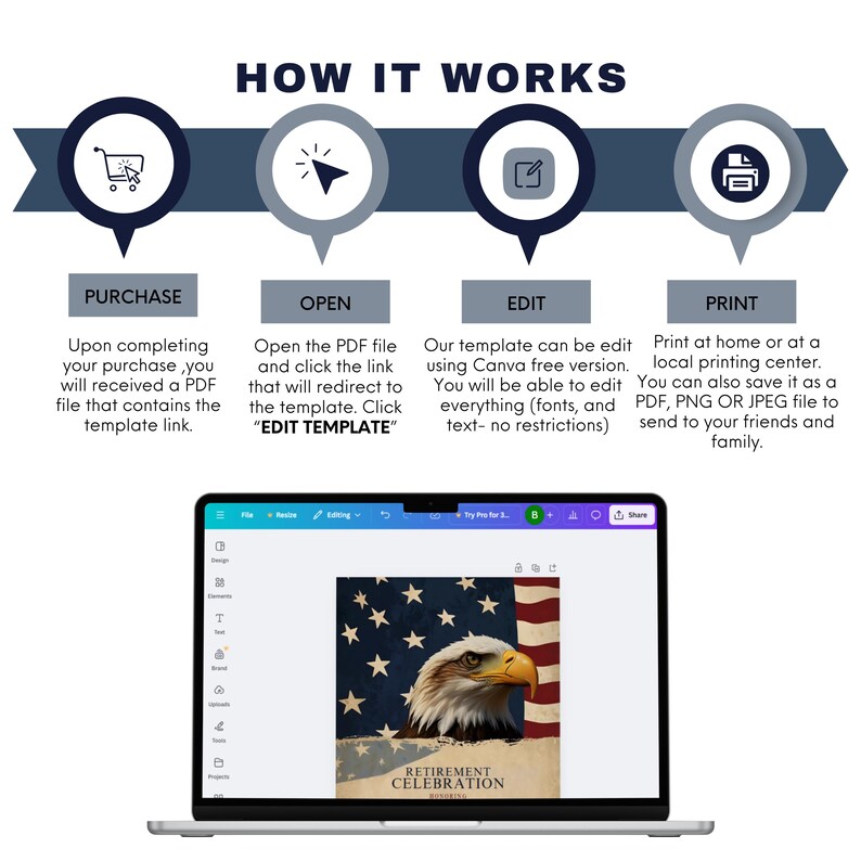 Military Retirement Ceremony Invitation - Personalized Air Force Farewell Invite & Custom ...