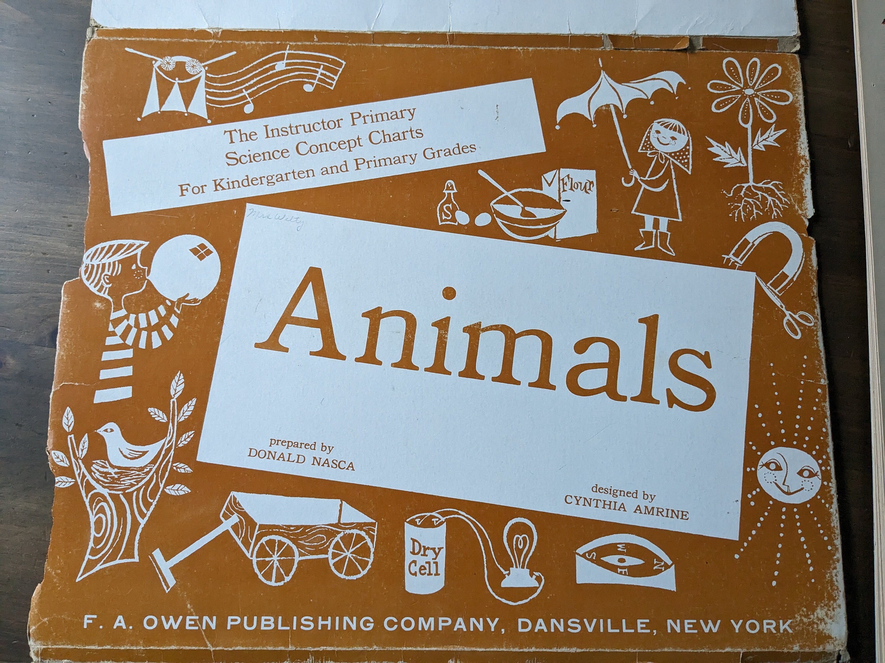 1960's MCM Vintage Children's Posters Animals by Cynthia Amrine, FA ...
