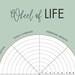 Wheel of Life - 12-page Coaching Workbook - Life Stock Take - Personal ...