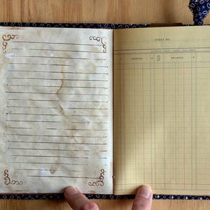 Coffee Themed Handmade Junk Journal With Cavallini Accents, Coffee ...