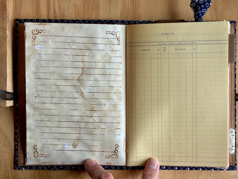 Coffee Themed Handmade Junk Journal With Cavallini Accents, Coffee ...