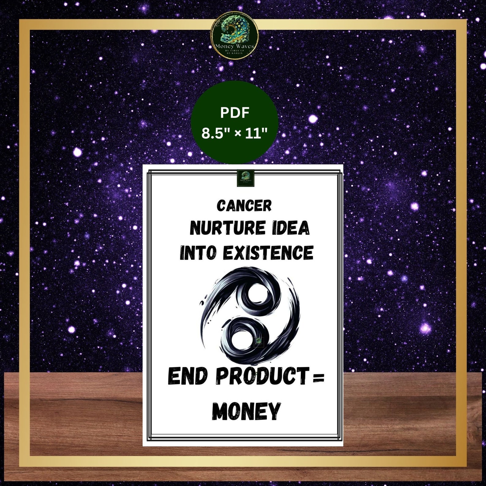 Cancer Poster, Zodiac Poster, Zodiac and Money, Prosperity Art, Money ...