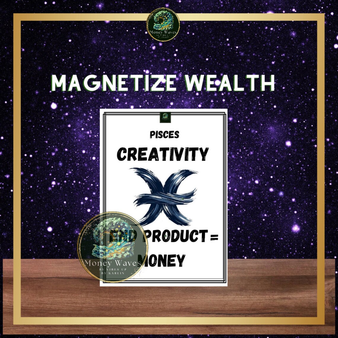 Pisces Poster, Zodiac Poster, Zodiac and Money, Prosperity Art, Money ...