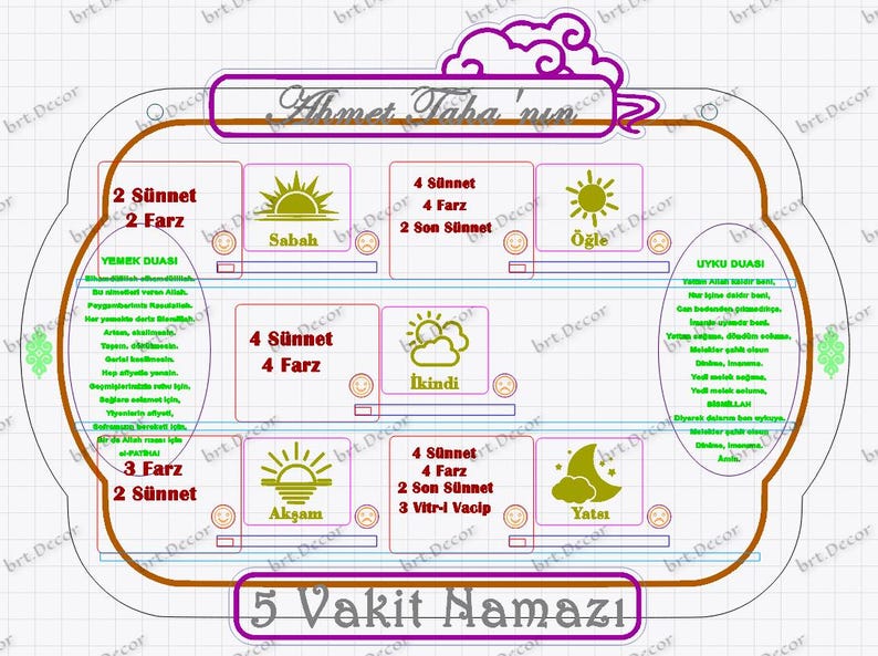 DXF SVG Adjustable Prayer Tracking Chart for Children and Adults ...