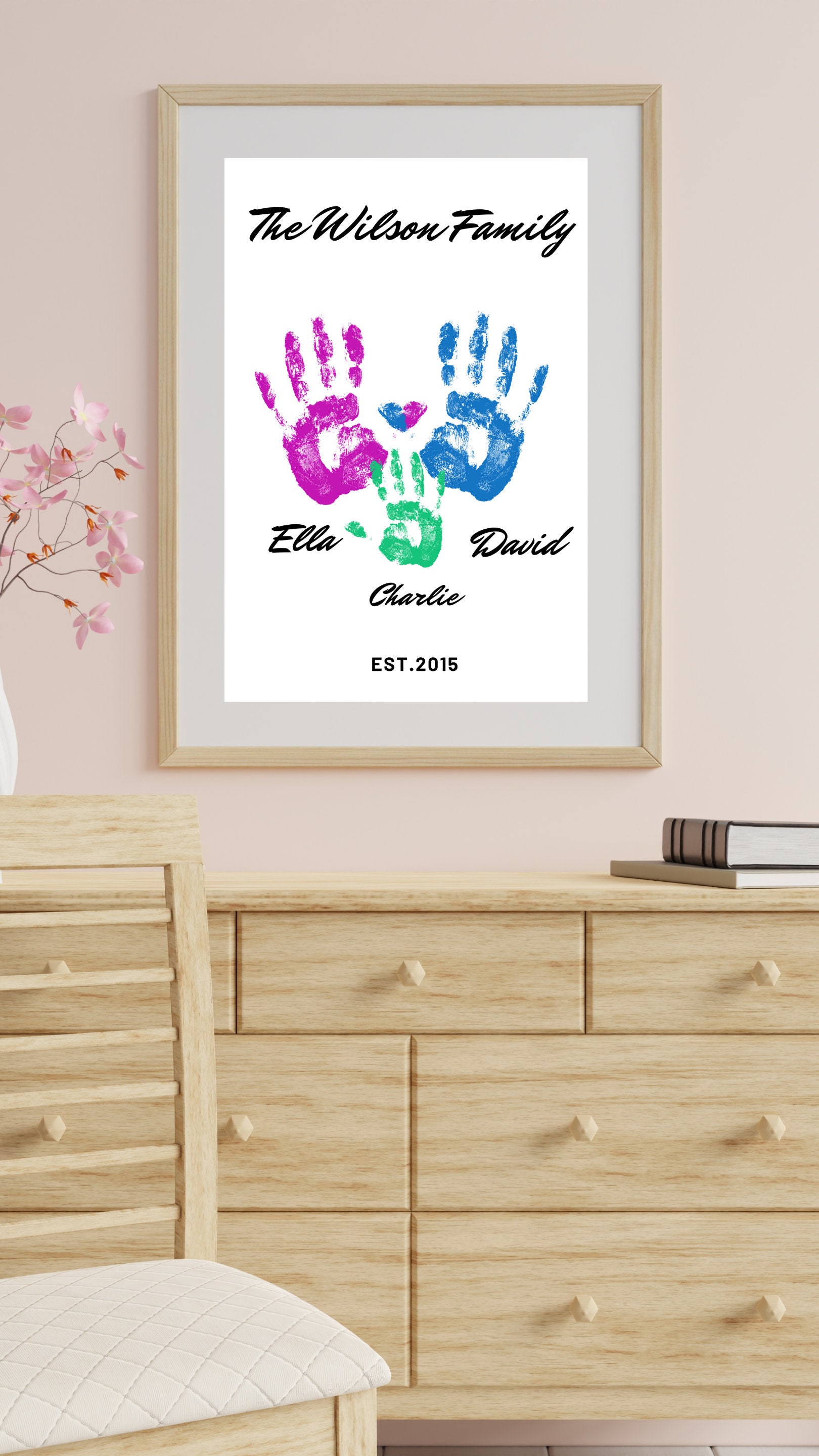 Family Handprint Craft, Mom's Handprint for Birthday, DIY Gift From ...