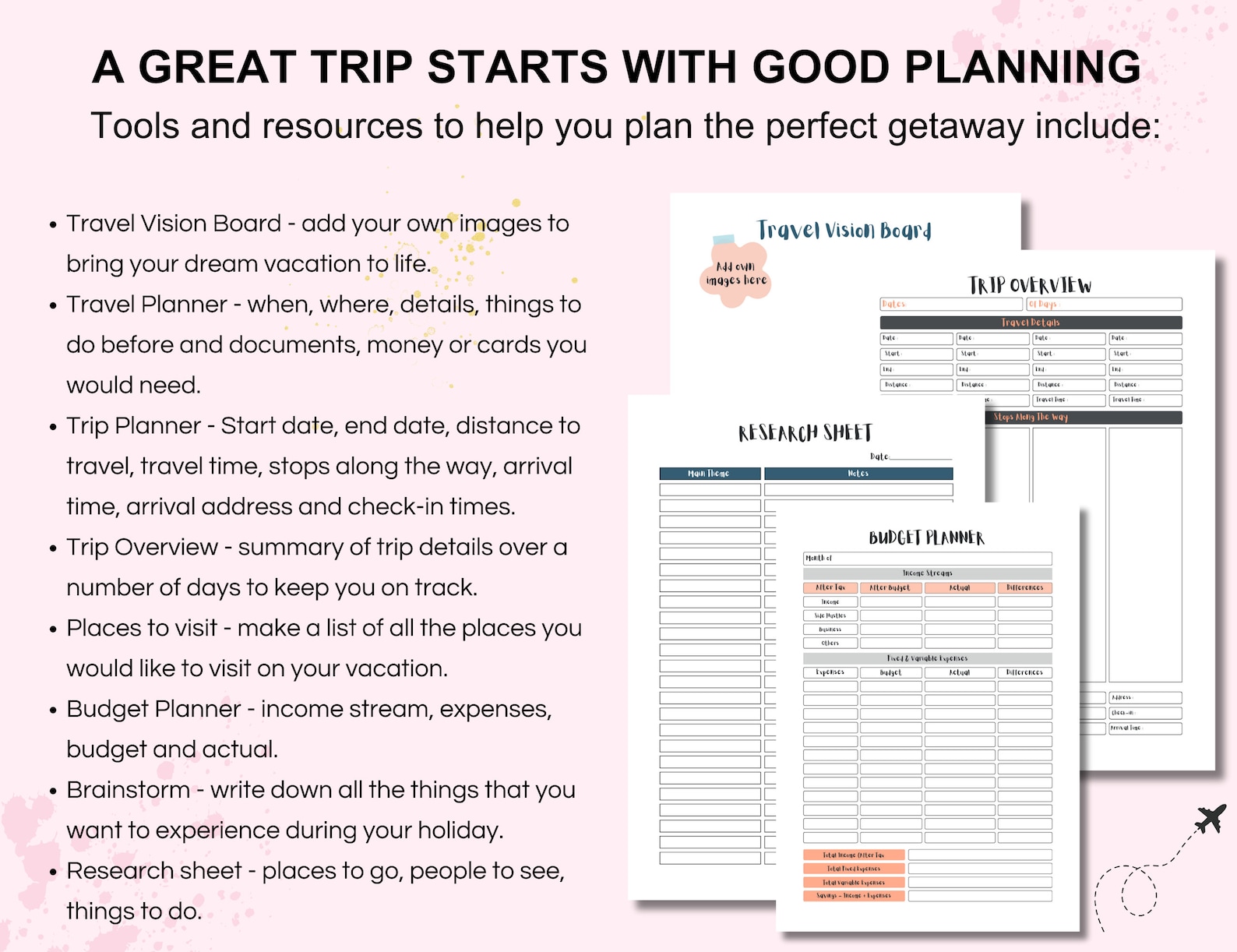 Ultimate Travel Planner Bundle: Digital Trip Organizer With Printable ...
